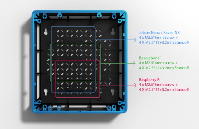 Jetson SUB Mini PC-Blue - Seeed Studio | Mouser