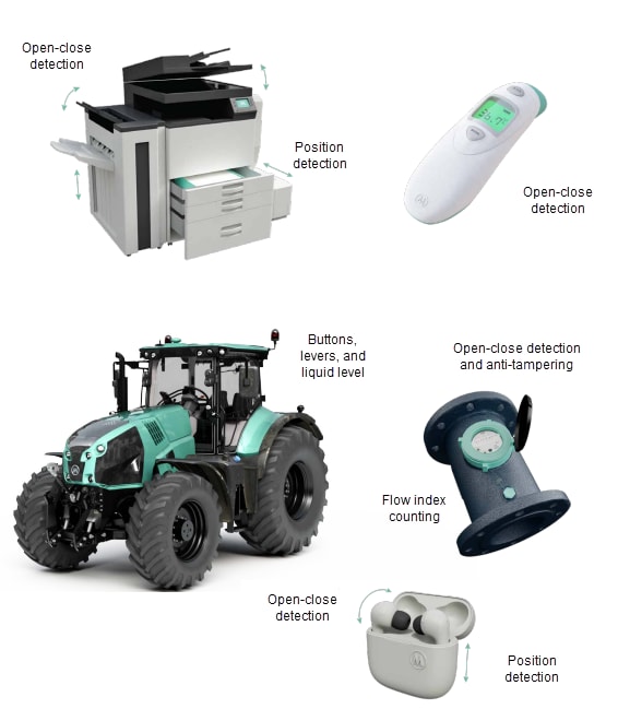 MLX92216 Hall-Effect Switches - Melexis | Mouser