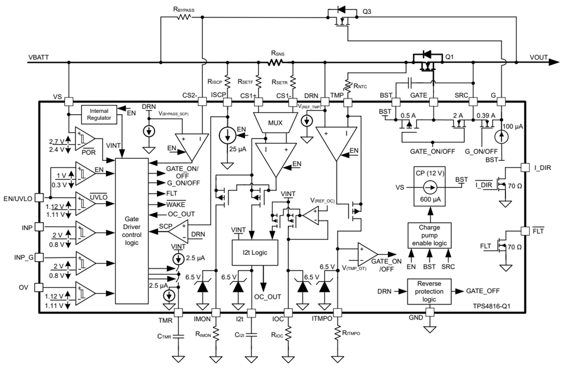 TPS4816-Q1 Smart High-Side Switch Controllers - TI | Mouser