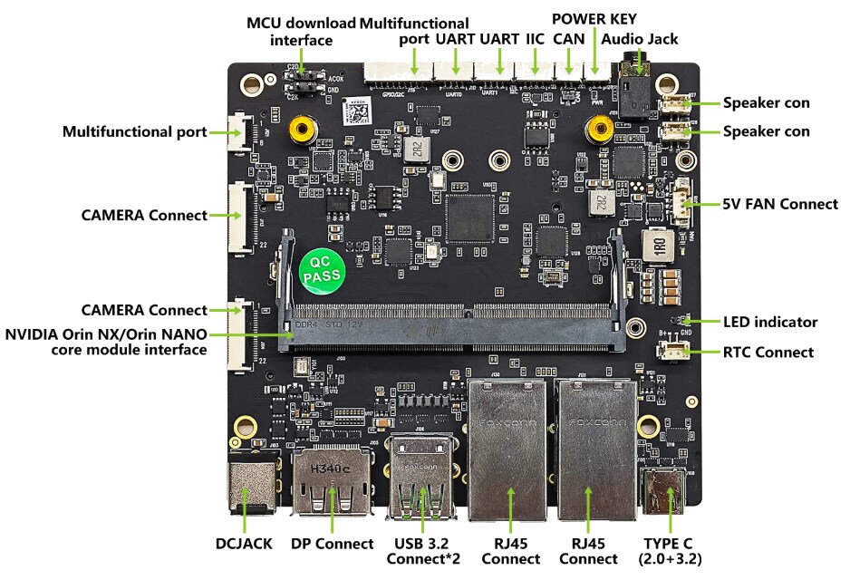 A608 Carrier Board - Seeed Studio | Mouser