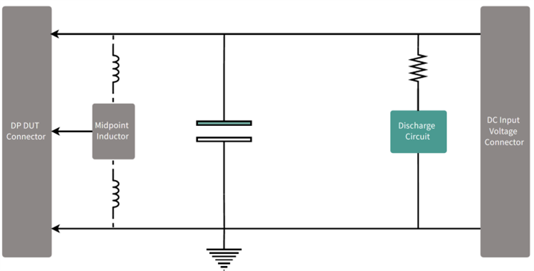 EVAL-DCLINK-DPT Evaluation Board - Infineon Technologies | Mouser